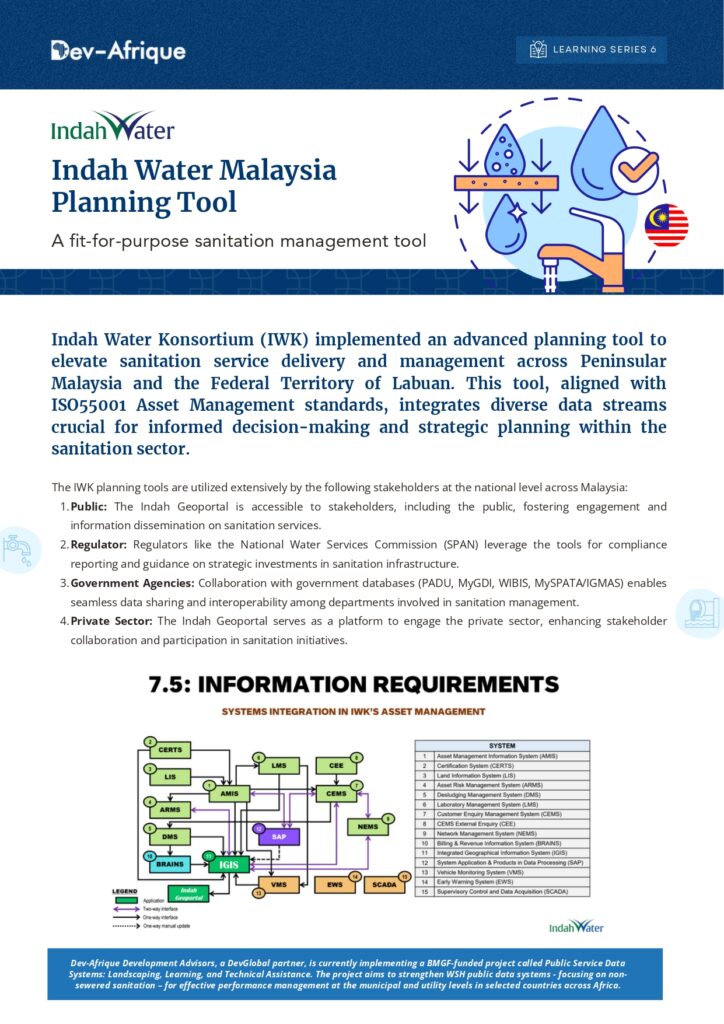 Indah Water Malaysia Planning Tool - Dev Afrique